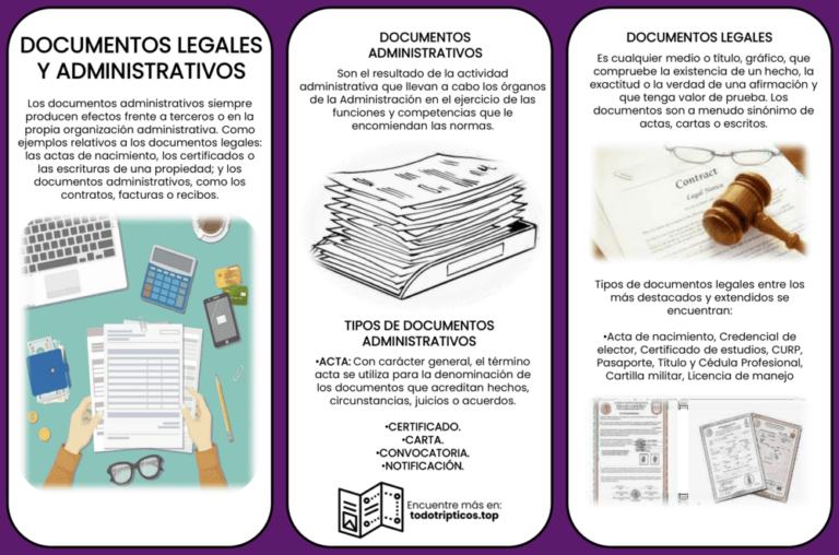 Trípticos de los Documentos Legales y Administrativos