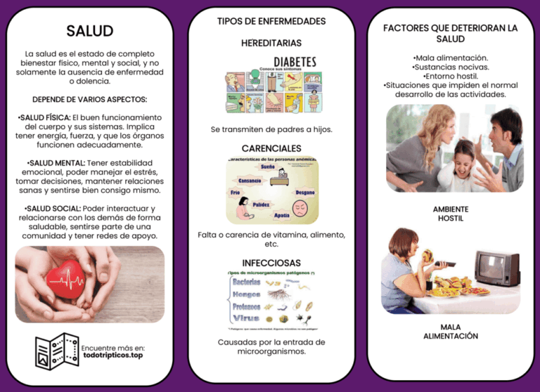 Trípticos de la Salud | ⬇️ Descarga GRATIS