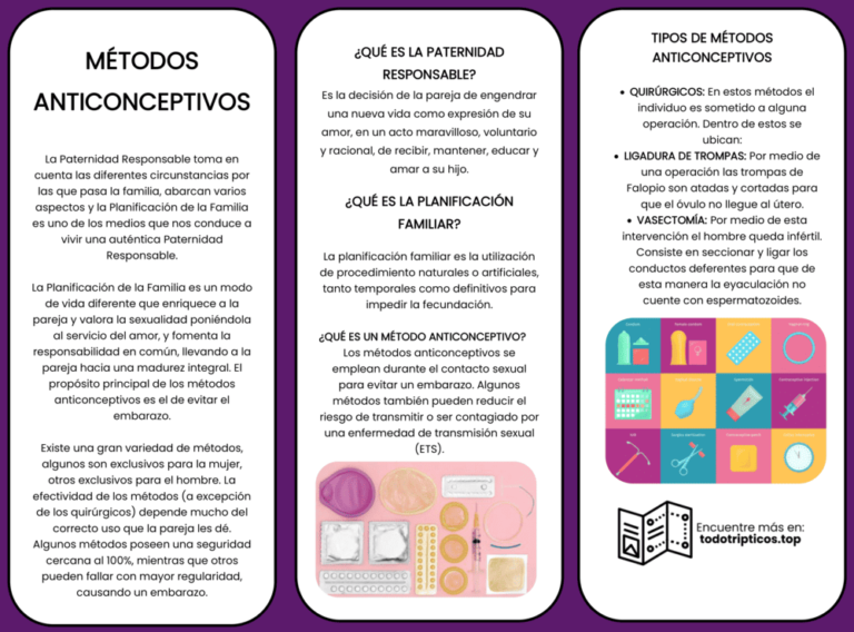 Trípticos de los Métodos Anticonceptivos 【Descargar】