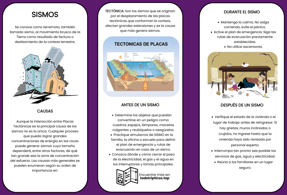 Trípticos de los Sismos 【Descargar】