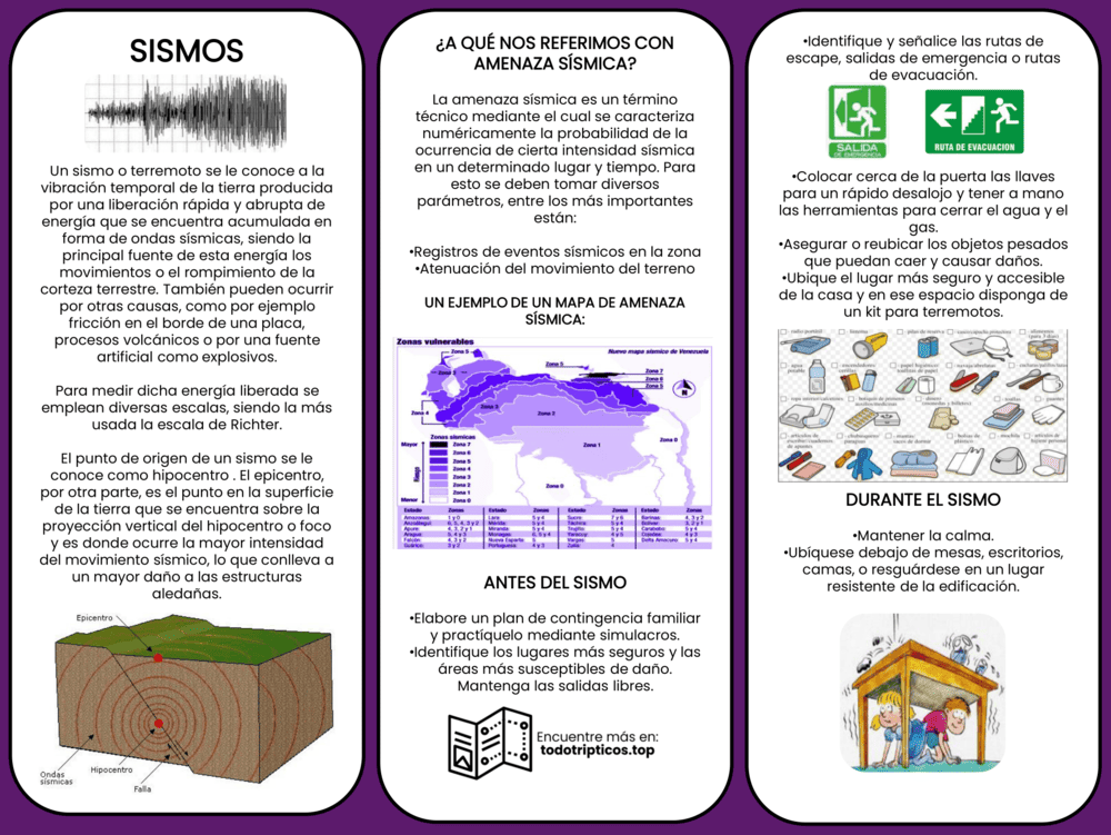 Trípticos de los Sismos 【Descargar】